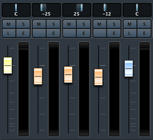 Panning – Basic theory and practical application | Studiotemplates
